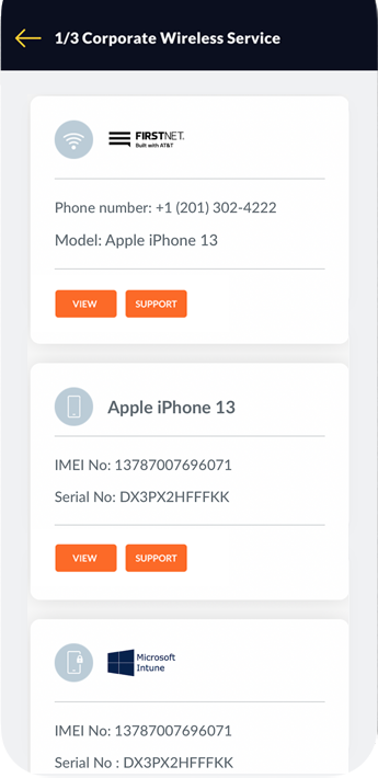 Delivering Automated FirstNet Service Management | Sakon