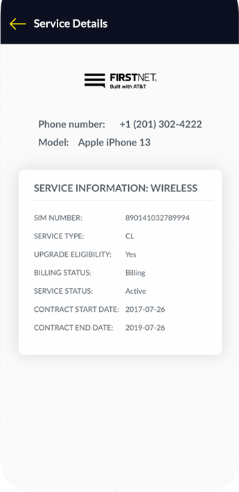Delivering Automated FirstNet Service Management | Sakon