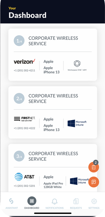 Delivering Automated FirstNet Service Management | Sakon