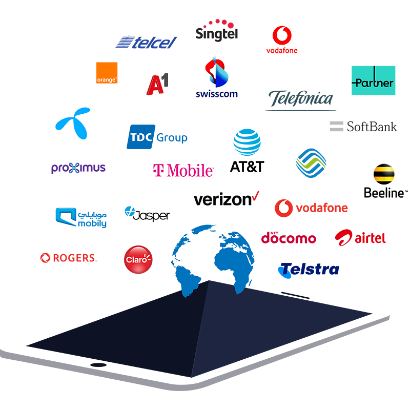 The World's First End-to-end Device Lifecycle Platform | Sakon